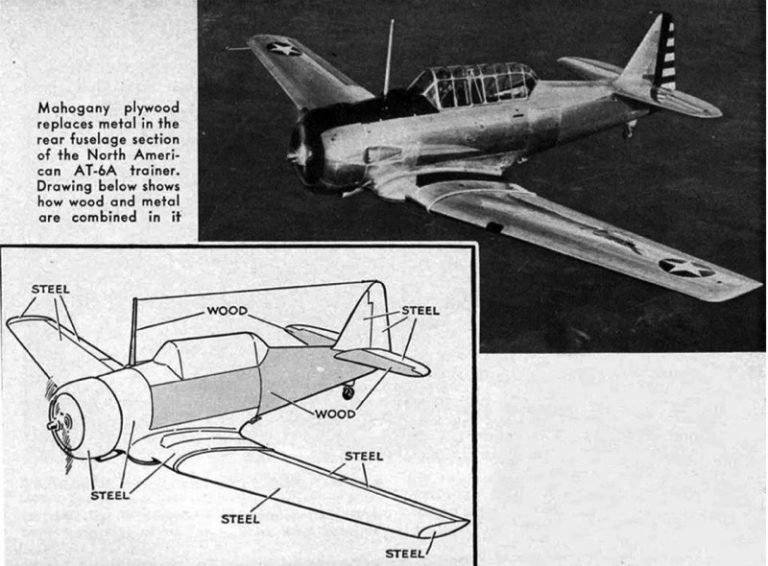 T6 Harvard History - Warbird Experience Warbird Experience